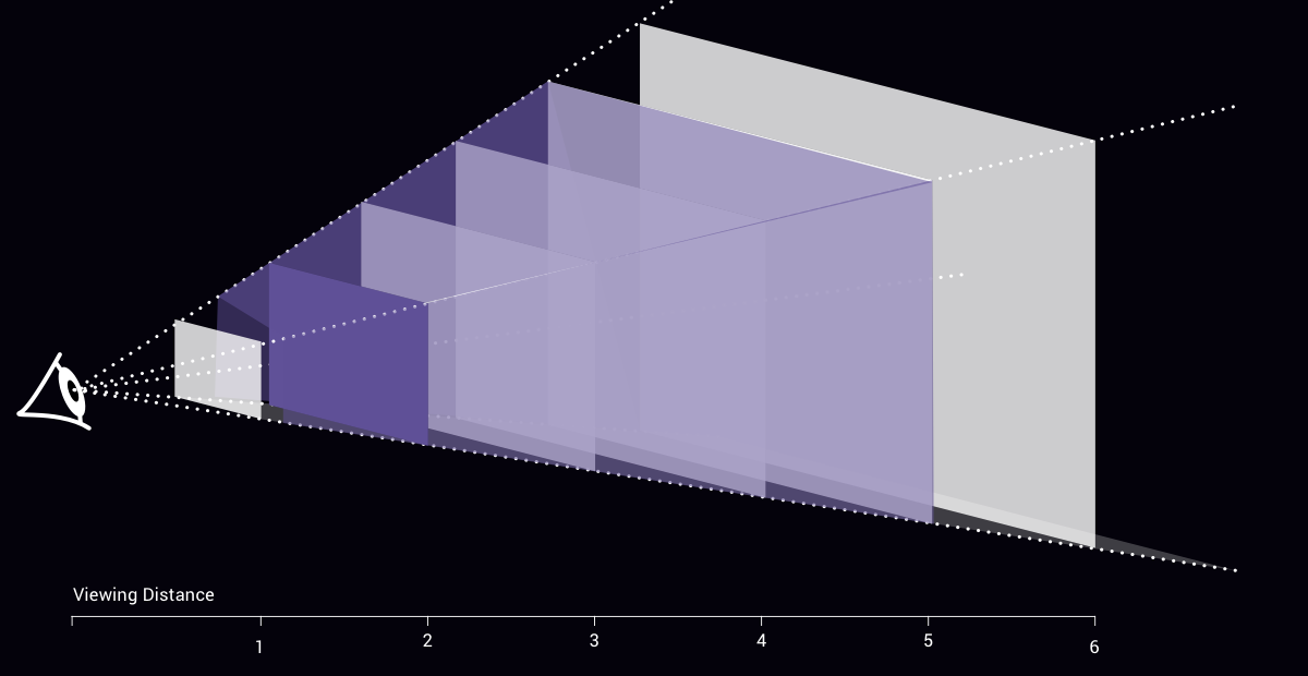 Creating an AR-enabled prototype with Figma. | by Siddarth Kengadaran ...