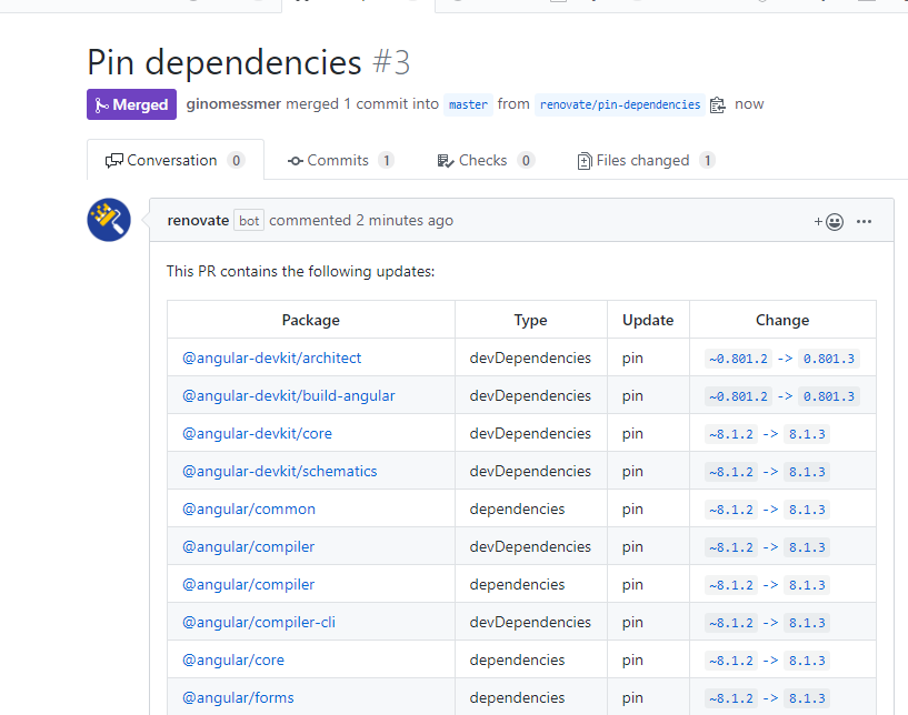Use These Tools to Scan Public and Private GitHub Repositories | by ...