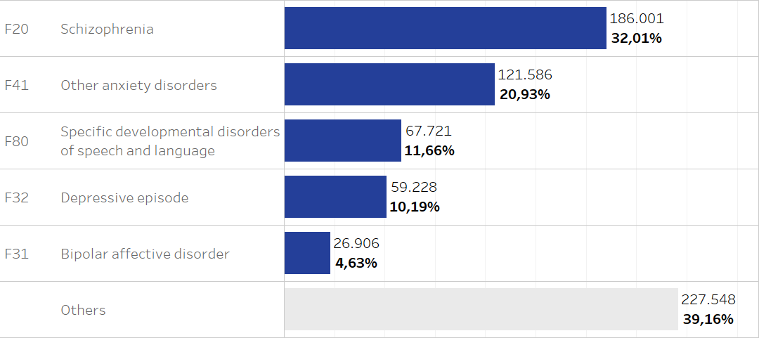 Makna Logo SATUSEHAT. Logo SATUSEHAT terdiri dari tiga… | by DTO ...