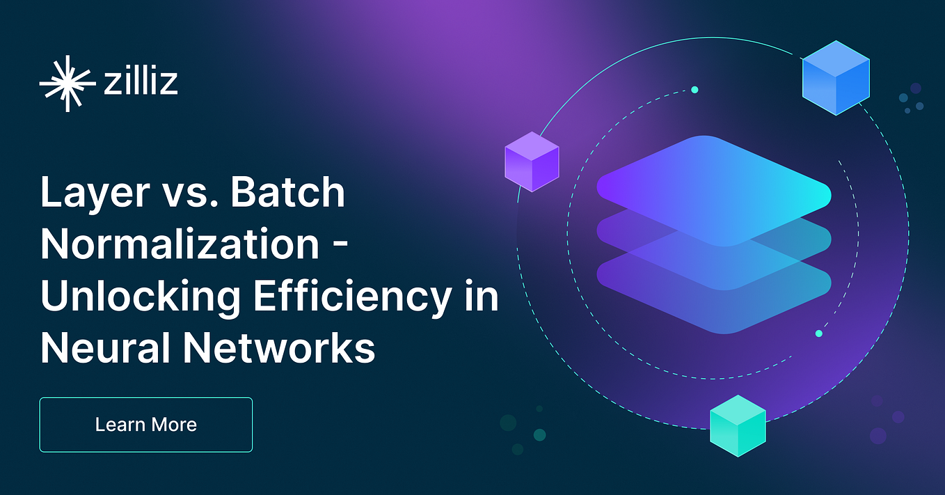 Hands-On Batch normalization. Story Begins after using He… | by Kushan ...