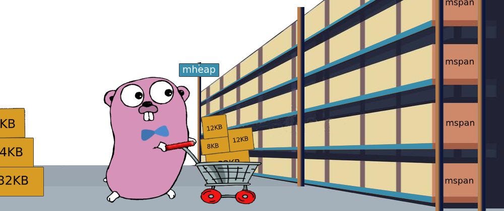 How To Implement Middleware In Your Golang API | by Luke Sloane-Bulger | Stackademic