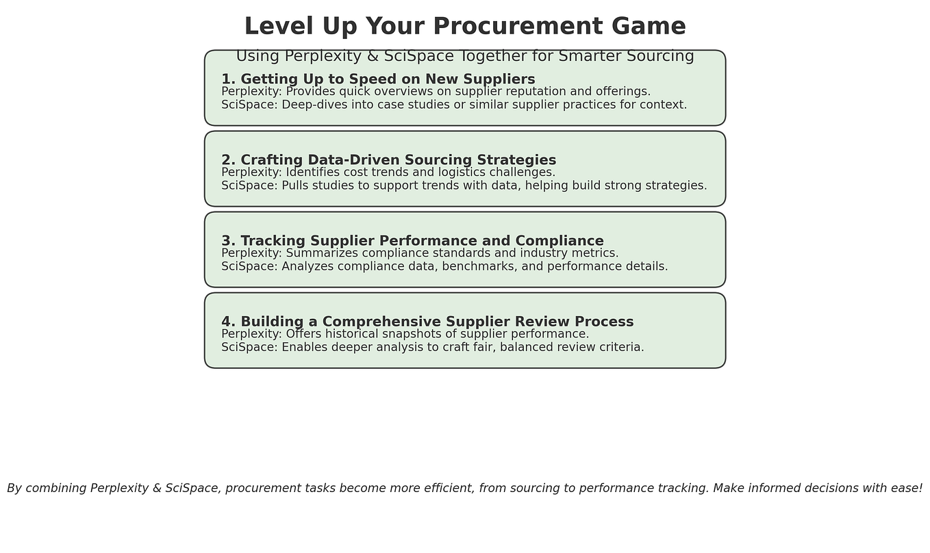 Frankenstein’s Monster, AI, and the Perils of Innovation | by Paul ...