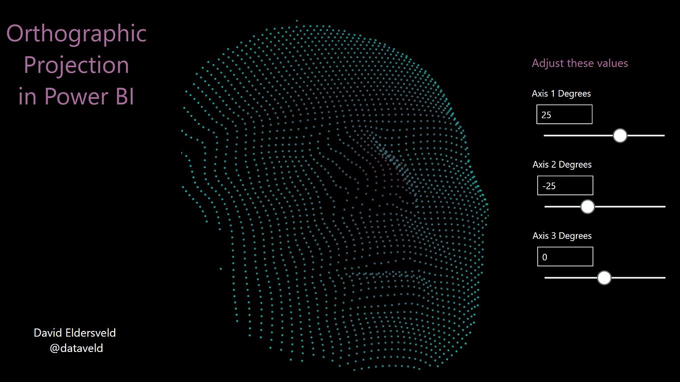 Data Color Reference for Power BI Themes (as of December 2019) — DataVeld | by David Eldersveld ...