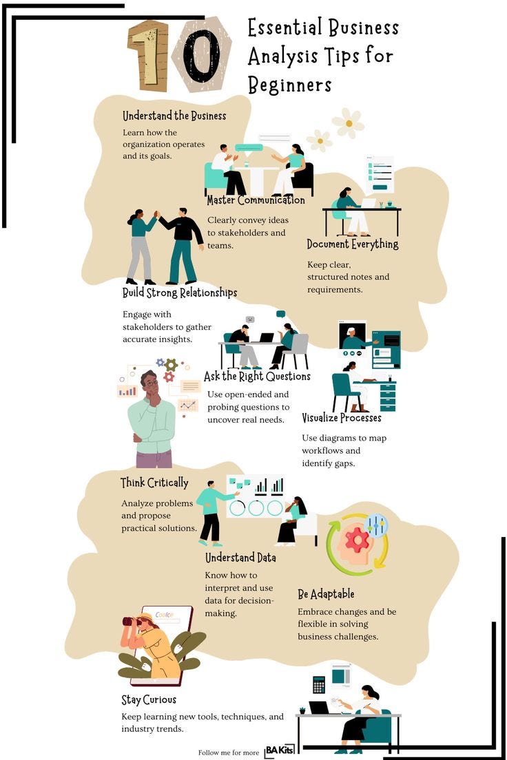 Building A Rfm Segmentation With Python And K Means Clustering By Zhijing Eu Dev Genius