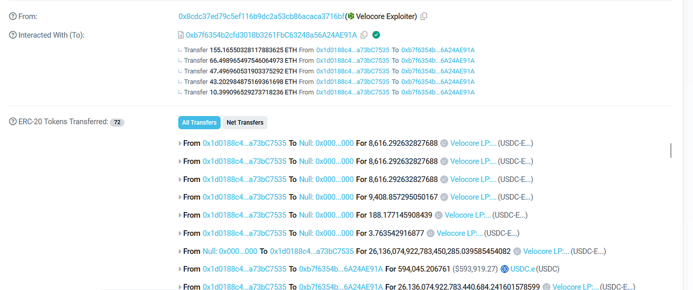 Access Control Vulnerabilities in Smart Contracts | by Shashank | SolidityScan