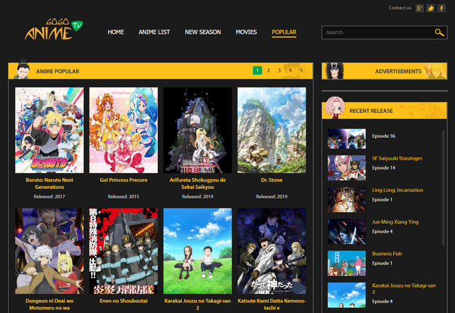 All You Need to Know About the Gogoanime | by Lawrence Alfaro | Medium