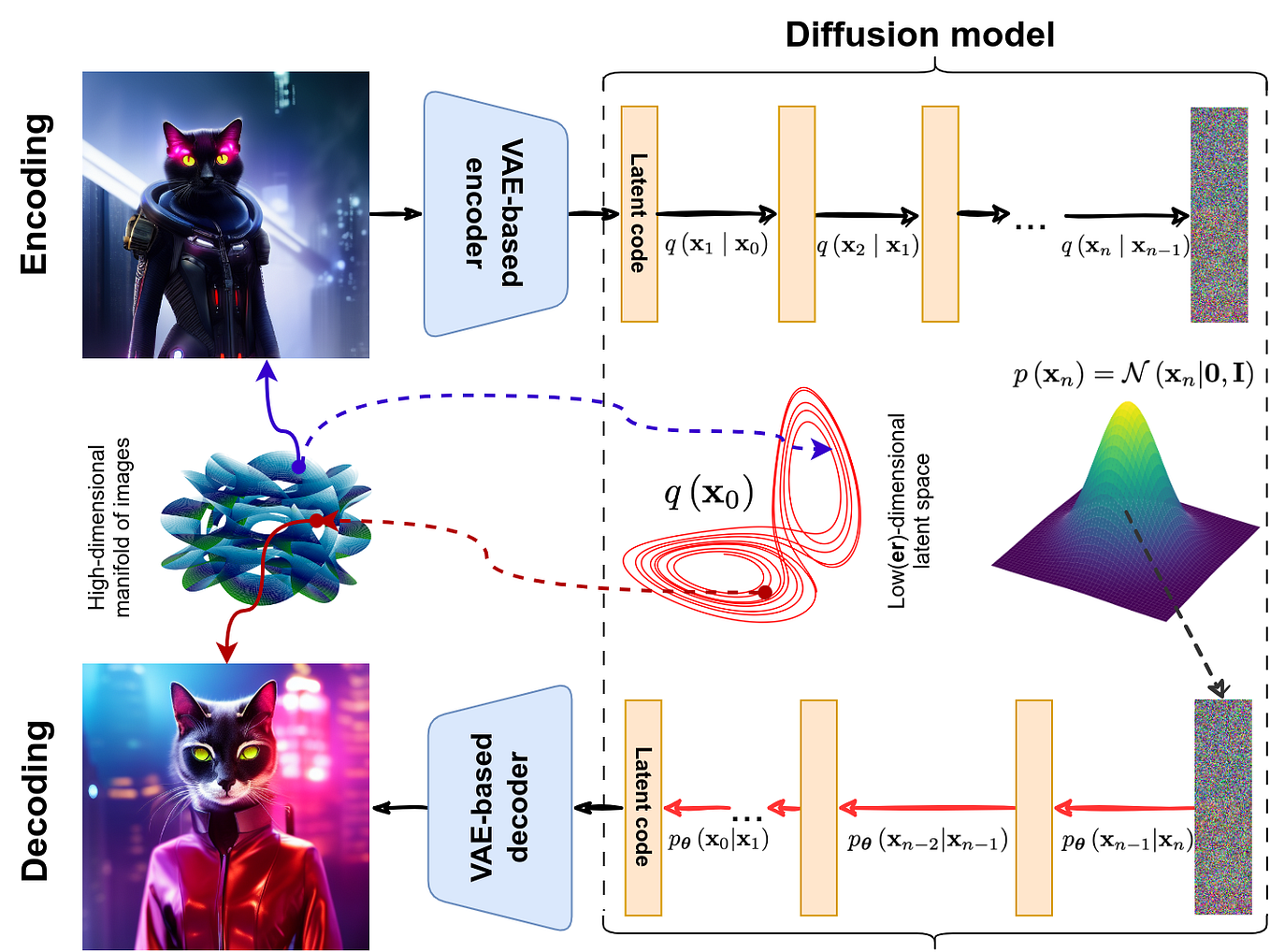 Anthropic’s Model Context Protocol: Unlock Your AI’s Full Potential ...