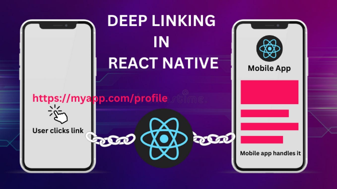 React Native — Infinite Scroll Pagination With Flatlist By Teo Javascript In Plain English