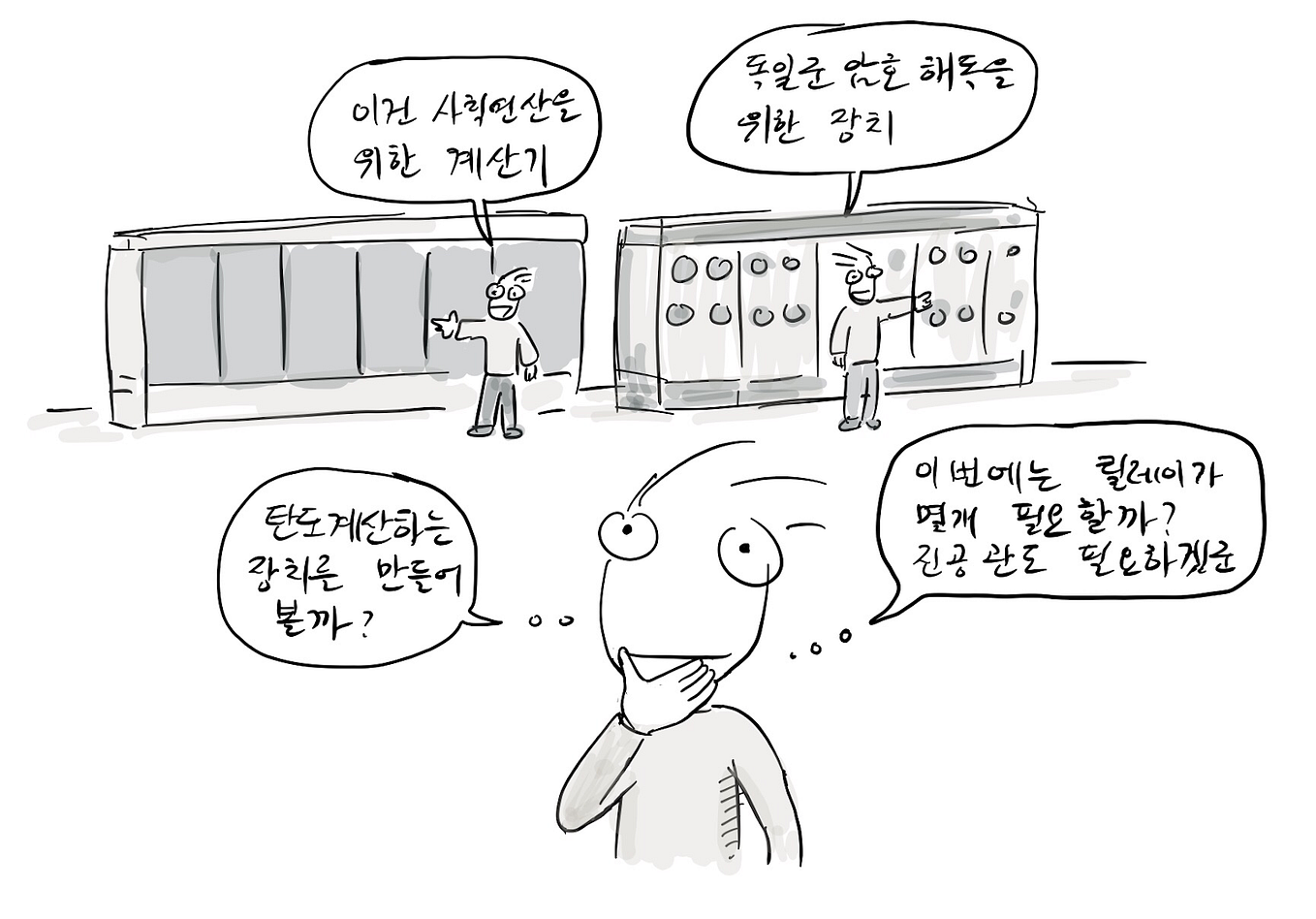 10. Dennis Ritchie: A journey through C and Unix | by Joone Hur | F/OSS ...