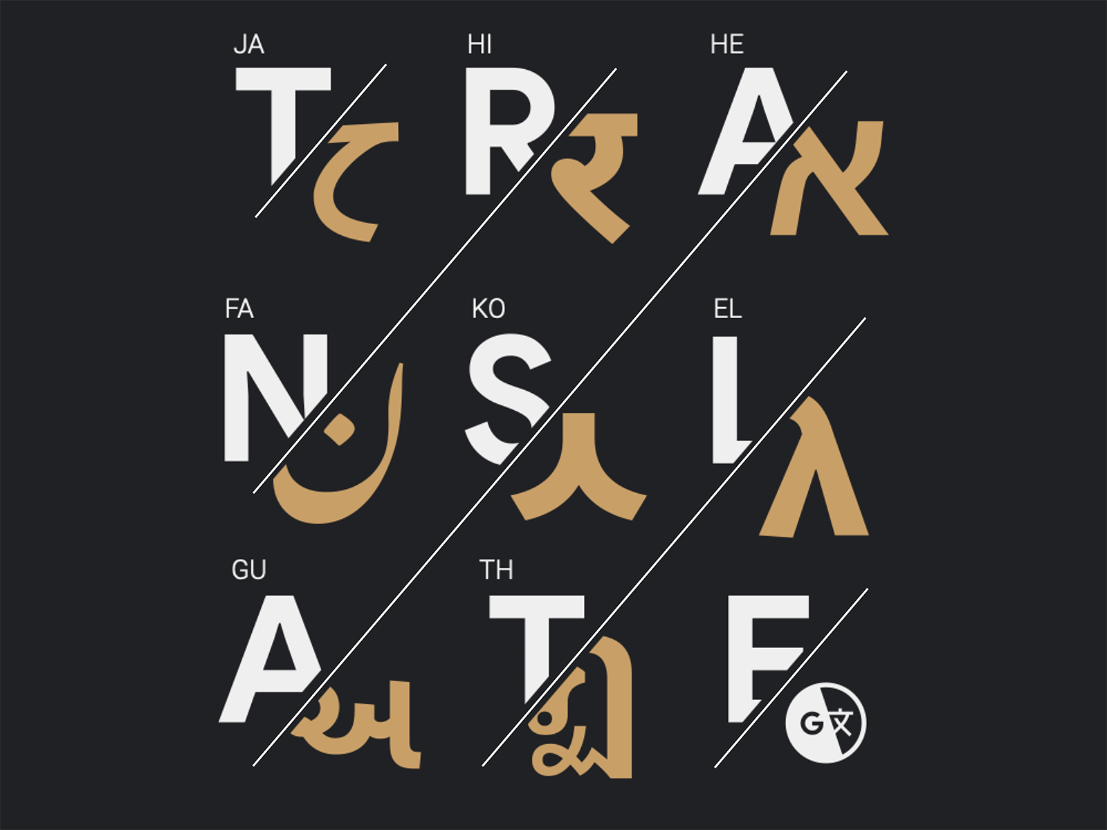 Automating WhatsApp Messaging and Document Sending with Java & Selenium | by Parin Patel | Medium