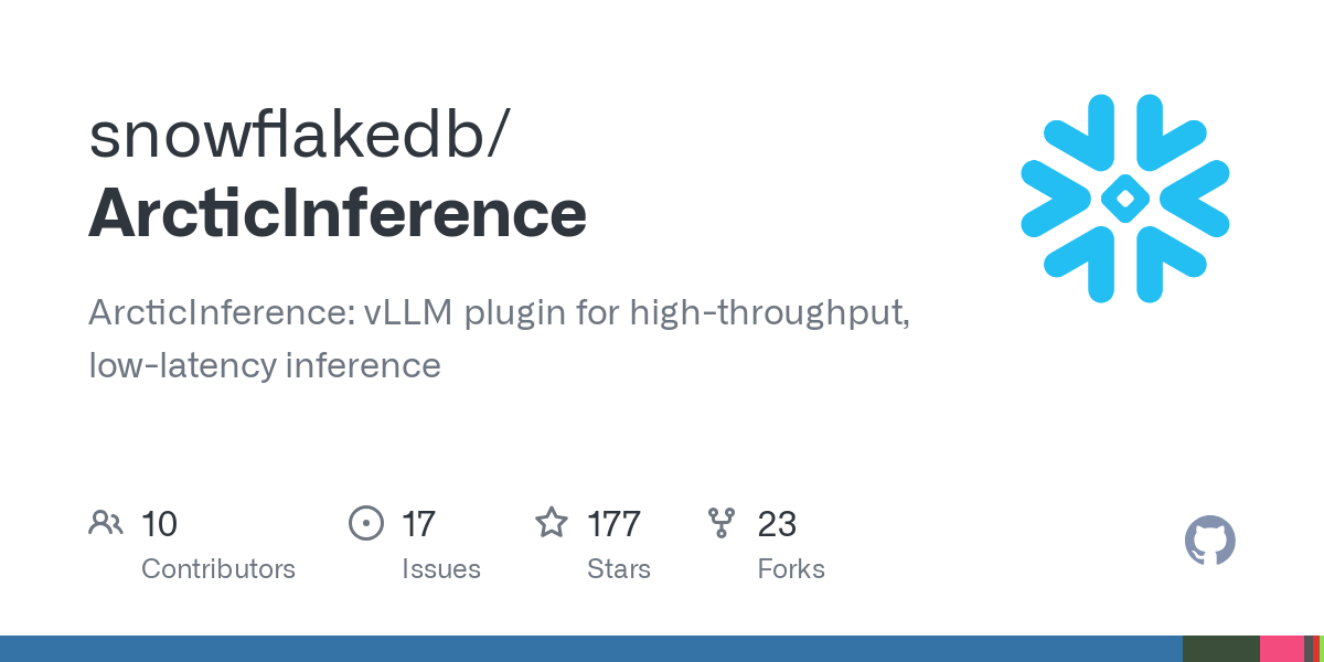 Unlocking the Power of Azure SQL for Vector Databases: Revolutionizing ...