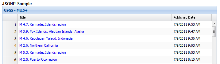 ExtJS and ASP.NET MVC 3: CRUD DataGrid | by Wongso Wijaya | Medium