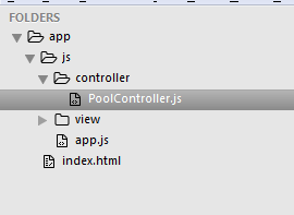 Laravel 5 and AngularJS token based authentication Part 1 | by Andrea Terzani | Medium