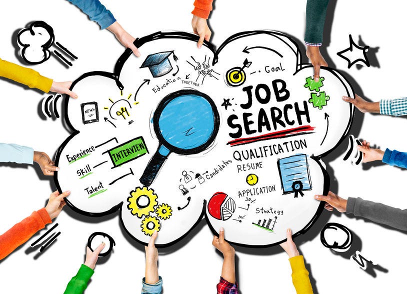 Unlocking the Power of JavaScript Iterators: What, Why, and How? | by ...