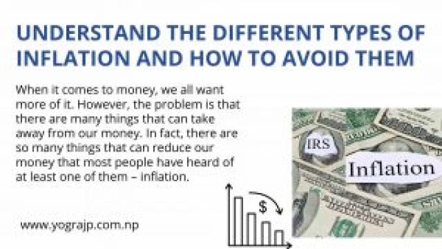 What Formula Calculating Internal Rate Return IRR Excel - Yograj ...