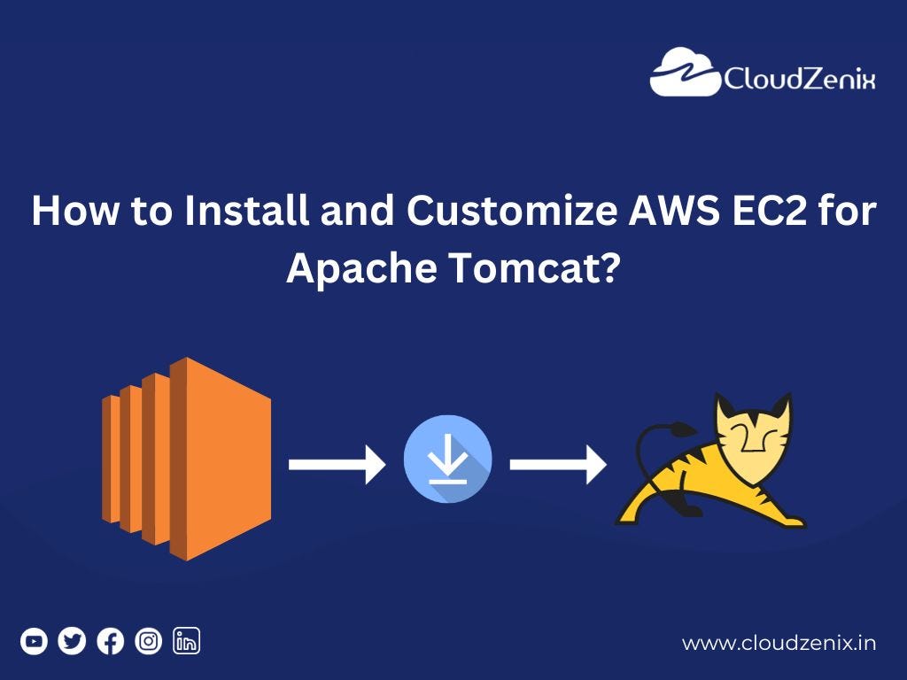 Installing Maven on Linux: Step-by-Step Guide | by Cloudzenix In | Medium