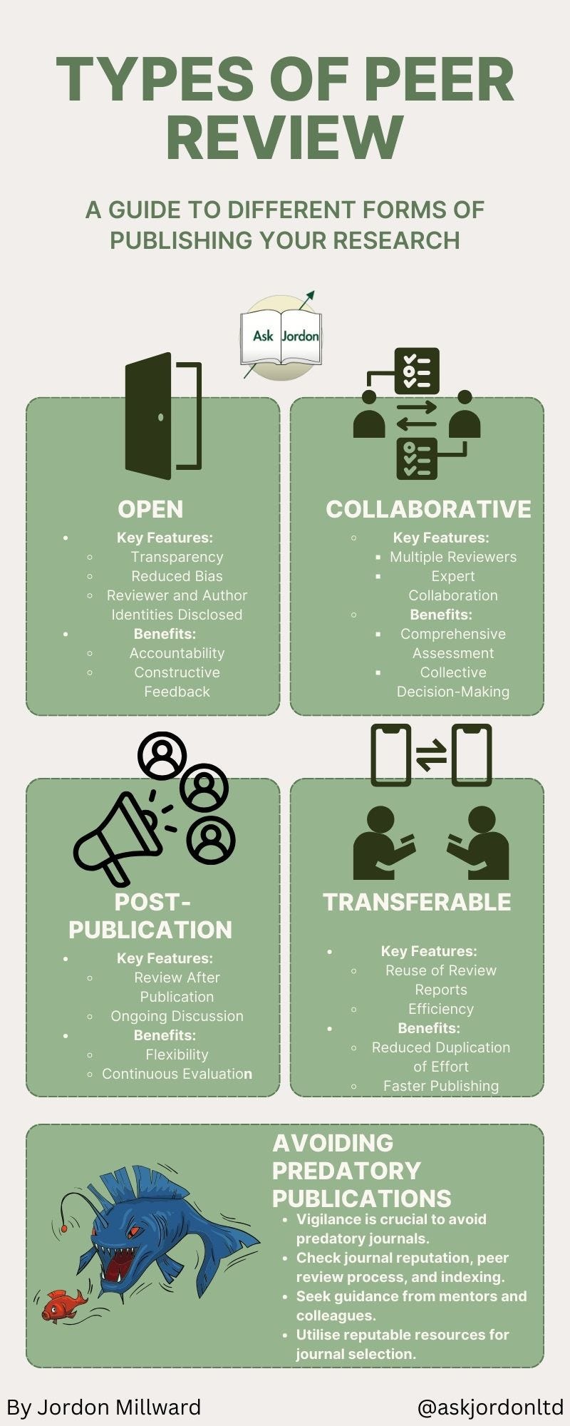 Universities with Operations Research | by ORB, Operations Research Bit | Wordsmith Workshop ...