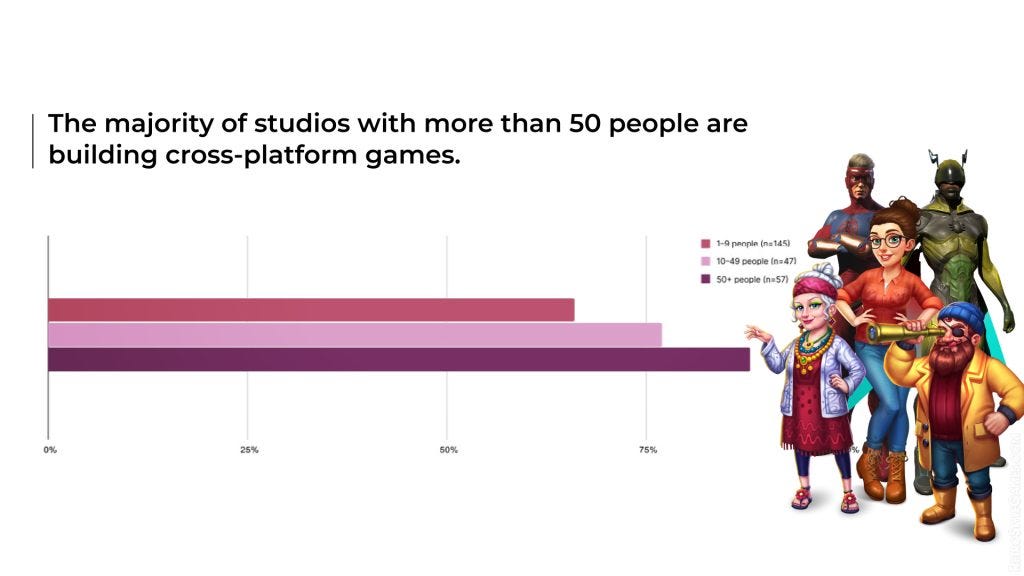 GAME USER INTERFACE DESIGN EXAMPLES: WHAT YOU CAN LEARN | by RetroStyle ...