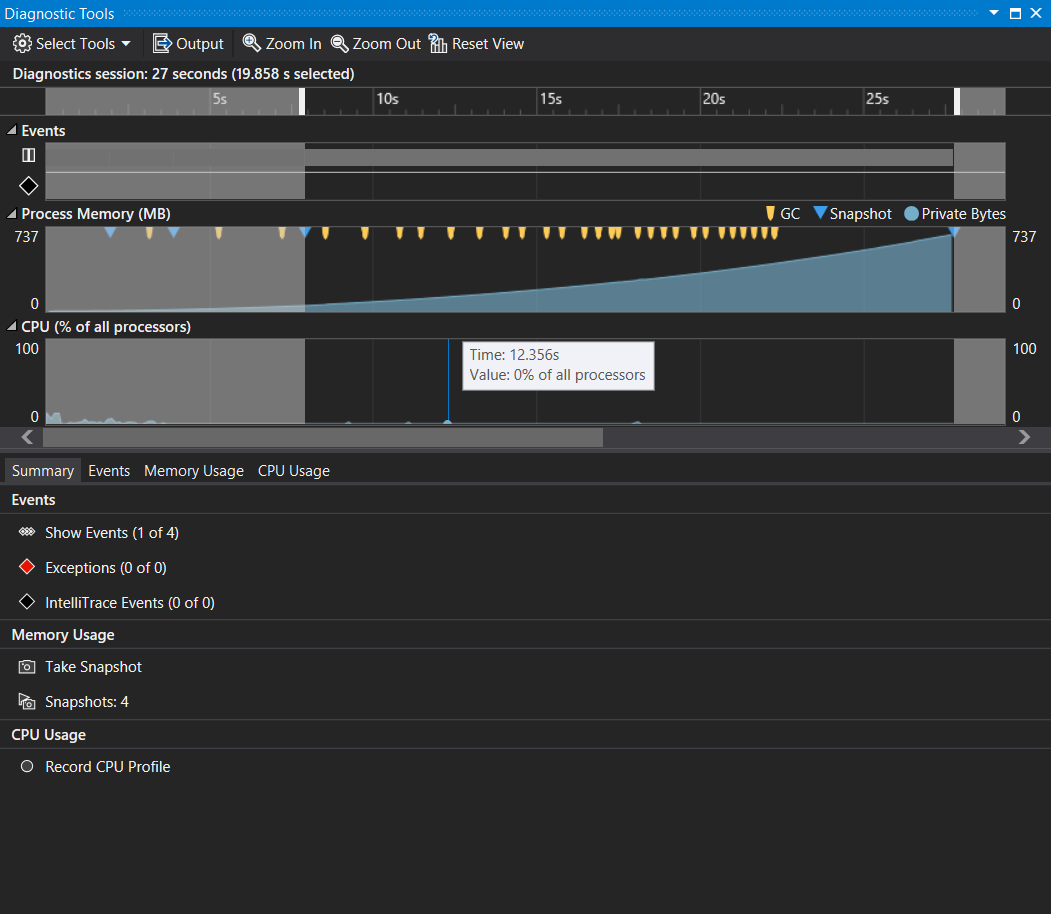 Como usar DbContext Pooling no Entity Framework Core — #TiagoTartari | by Tiago Tartari | Medium