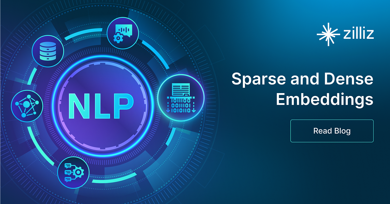 Sparse coding: A simple exploration | by Morgan | metaflow-ai