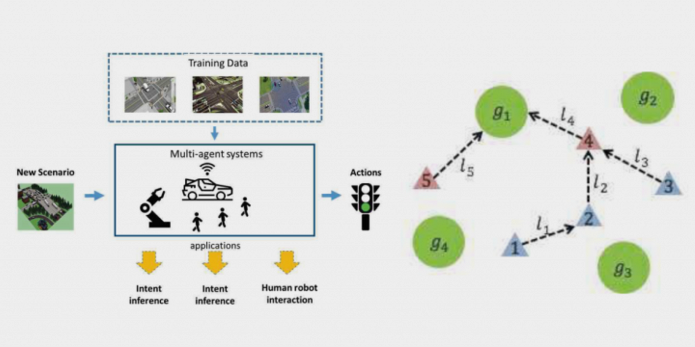 Understanding Masking in PyTorch for Attention Mechanisms | by Swarms ...
