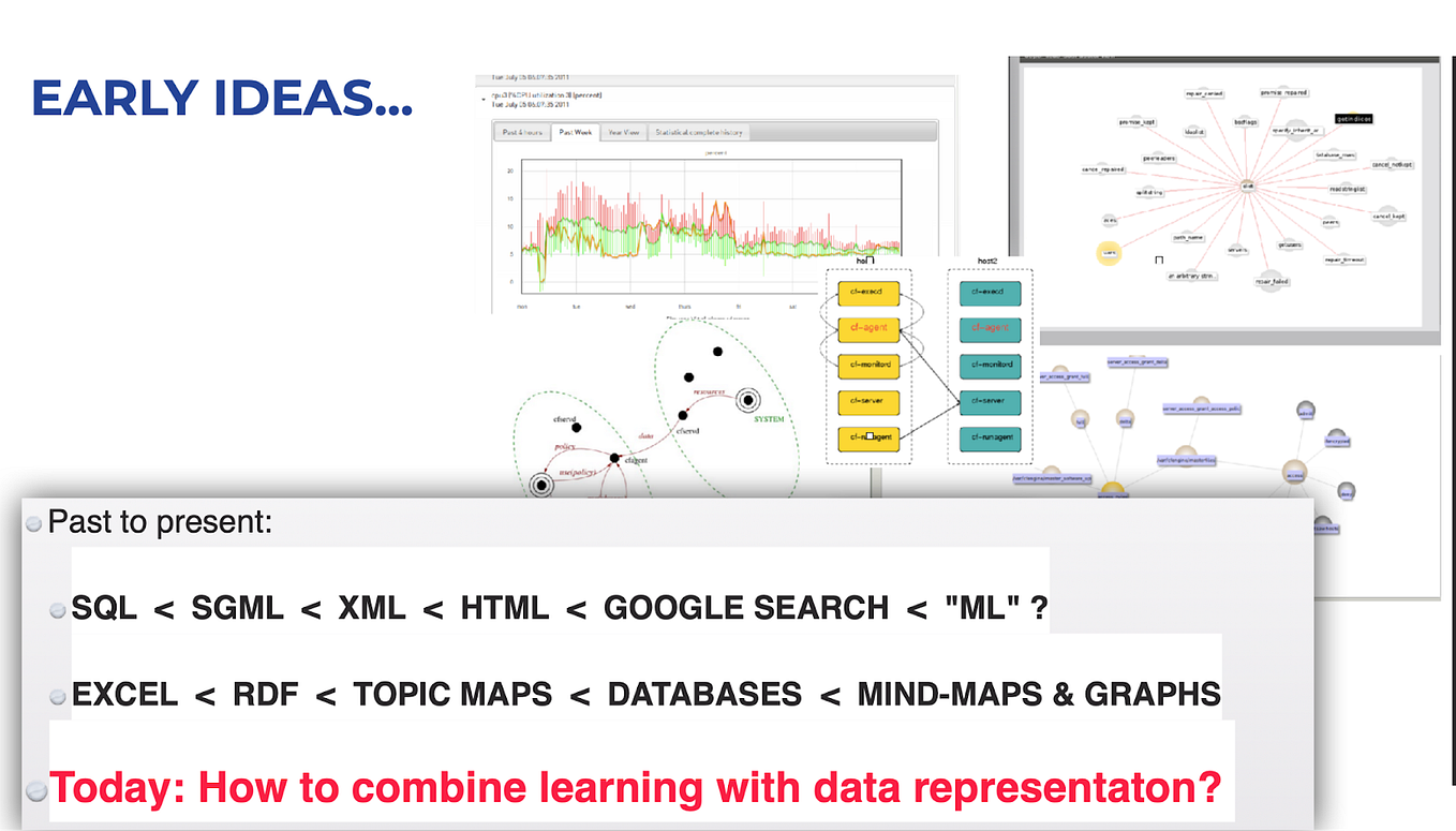 Are We Cracking the Code of AGI? A Tiny Brain-Inspired AI Just Made a ...