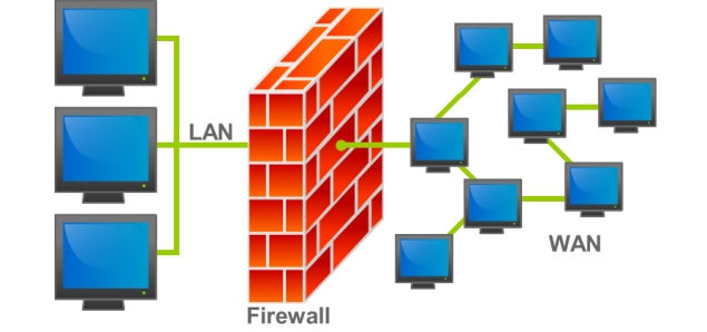 Windows Active Directory Series Part 2 — Setup The Server Manager By Chinaza Emmanuela