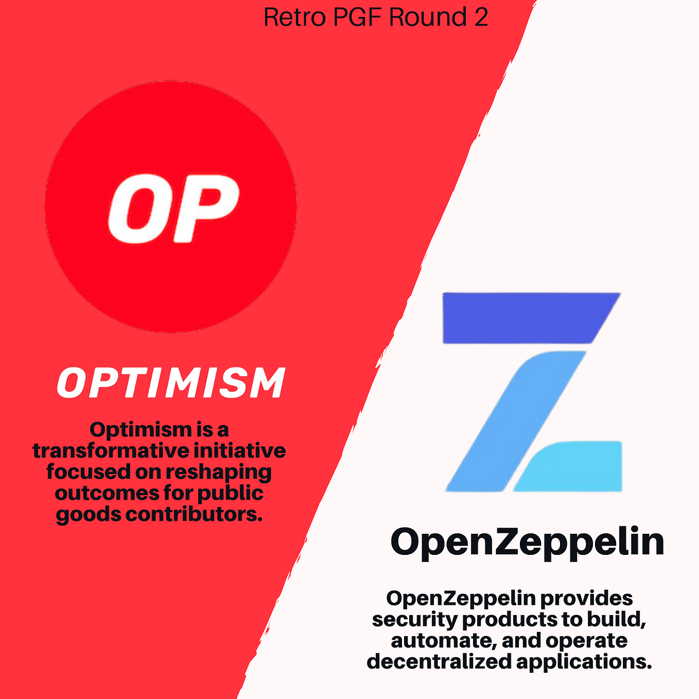 The Modular Design Explained and Its Impact on DeFi | by Totoro_11 | Jul, 2024 | Medium
