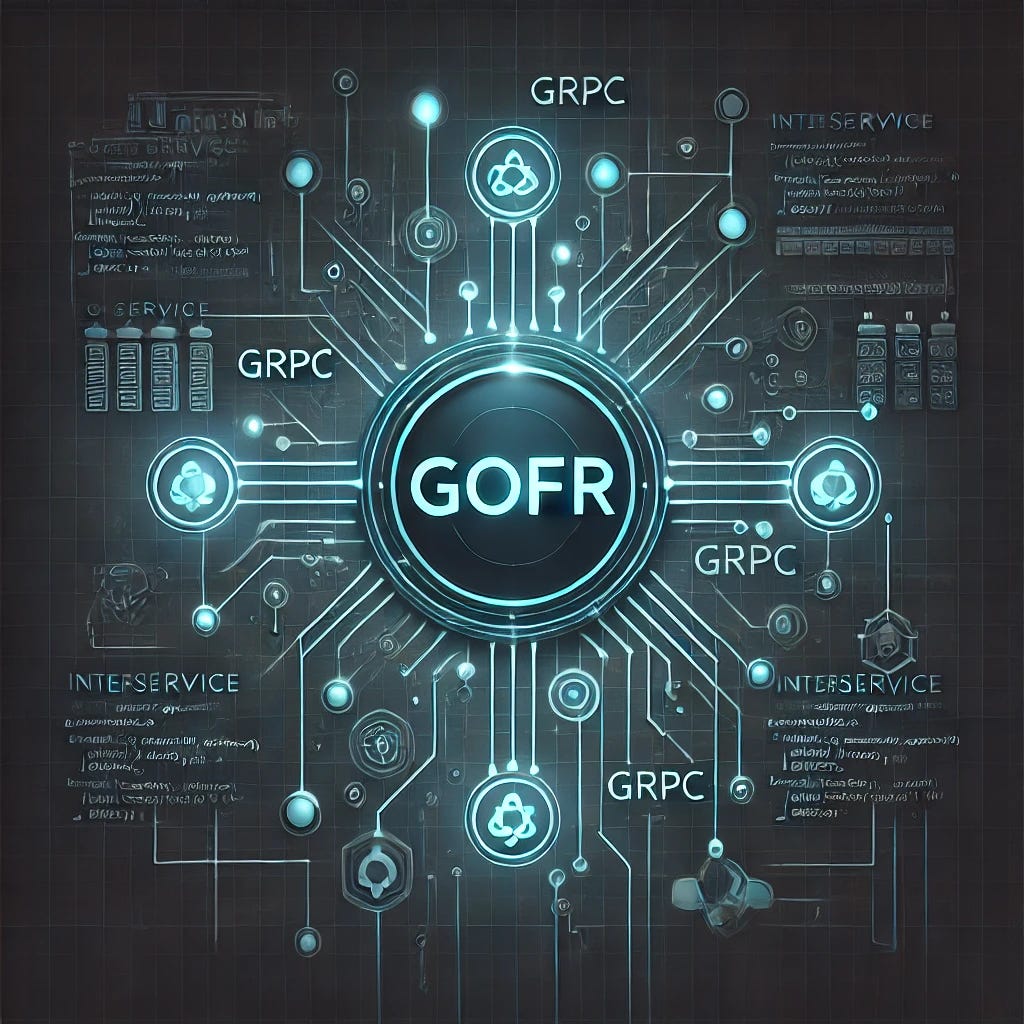 Monitoring API in Golang using Metrics | by Mundhraumang | Medium