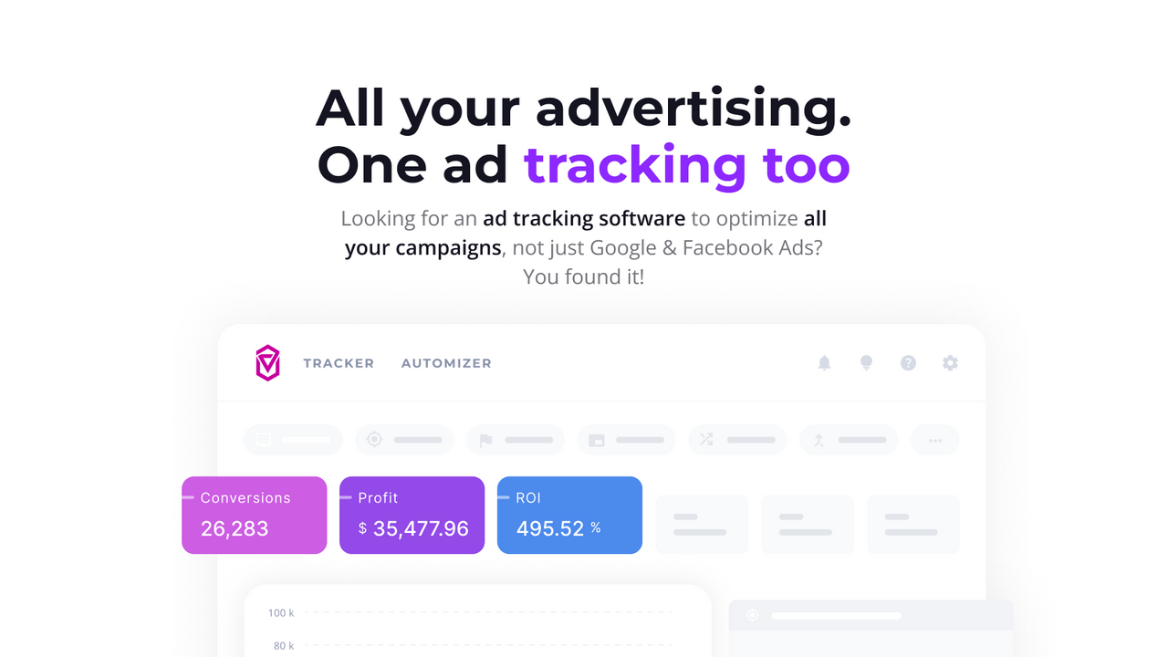 Understanding Ad Tracking: How It Works and Why It Matters | by ...