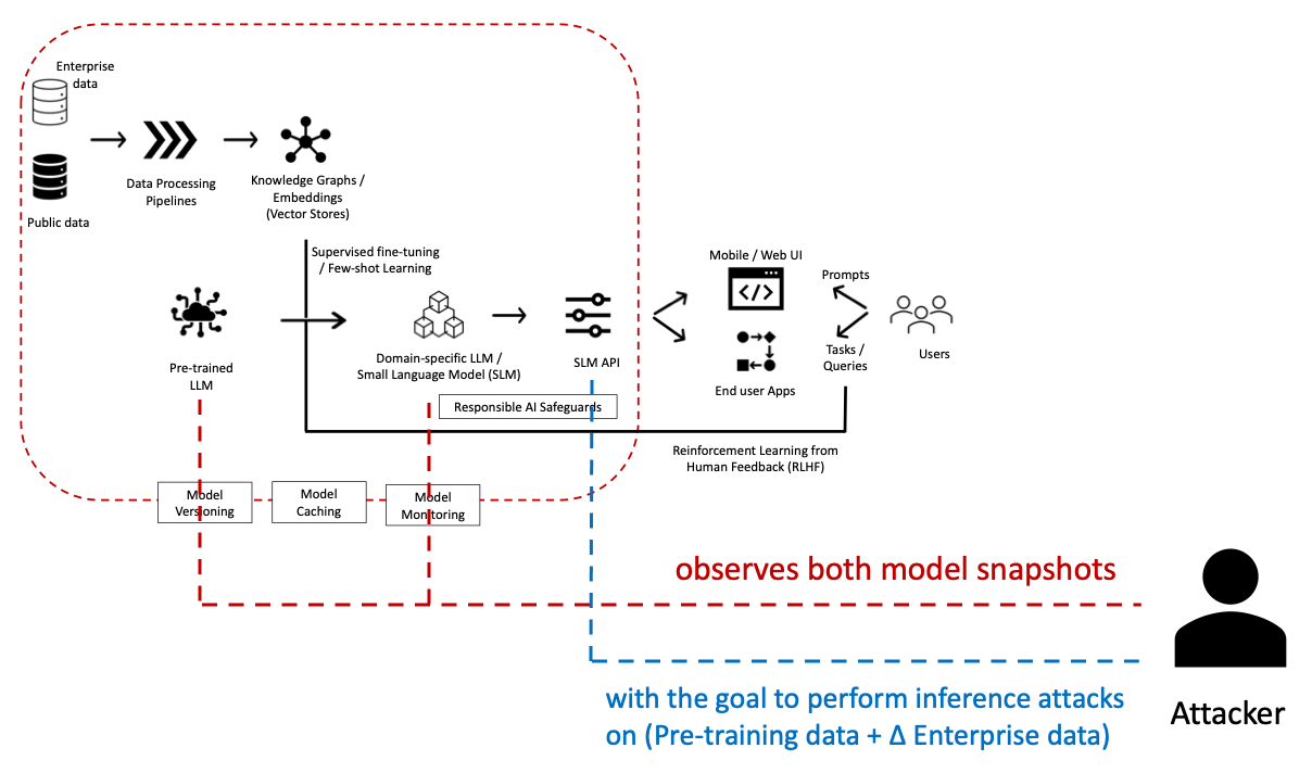 How To Use Hugging Face Agents For Nlp Tasks By Farzad Nobar Towards Data Science