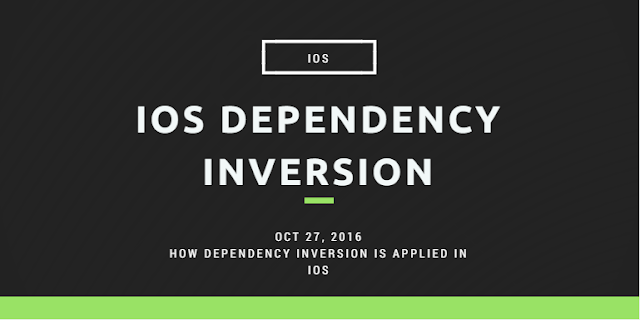 Imperative vs Declarative Programming | by Vincent Bacalso | Medium