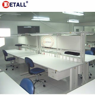 Best design of the ESD Furniture. Designing the best ESD (Electrostatic ...