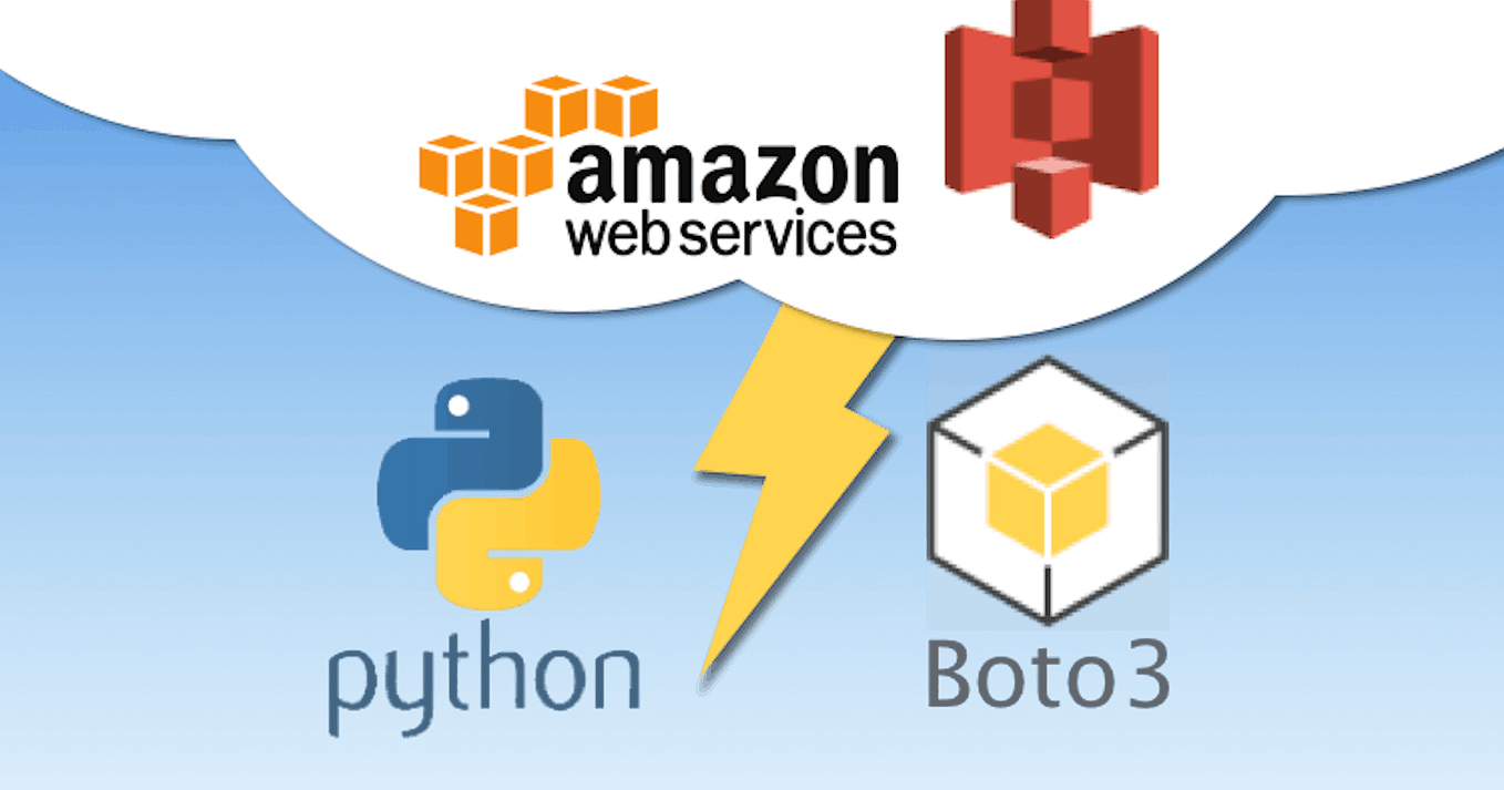 Connecting AWS Lambda and API Gateway with Boto3 | by Aditya Ghatiya | Medium