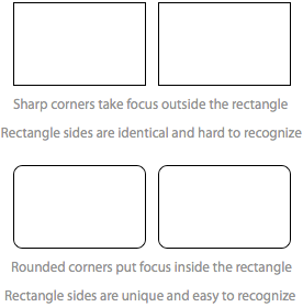 A complete guide to iconography. Repost from… | by Yuliana Z. | Medium