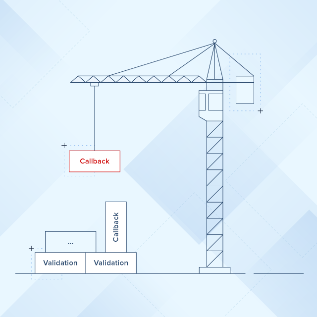 Spring Batch Tutorial: Batch Processing Made Easy with Spring | by ...