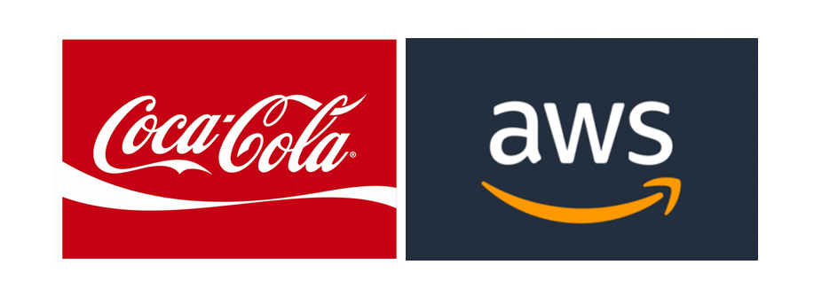 Mastering Image Flipping with OpenCV in Python | by Mona Chawla | Medium