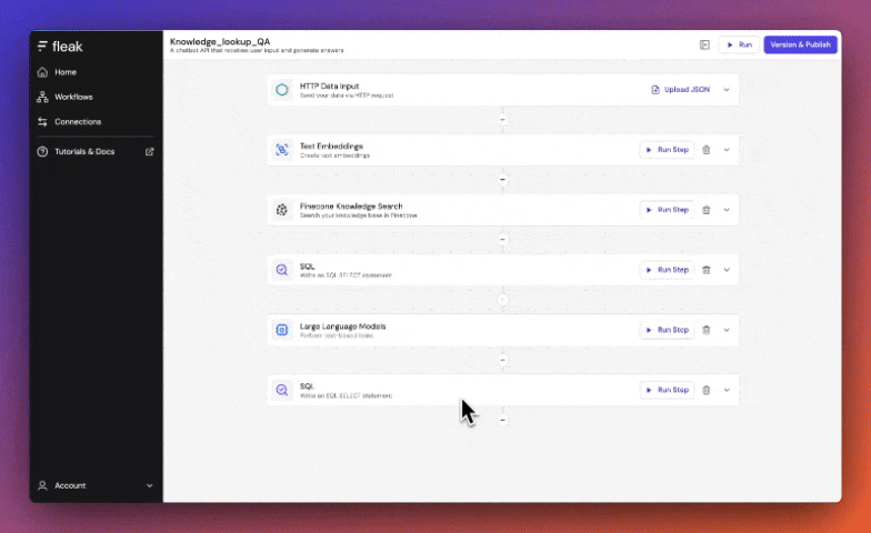 Product Recommendations Made Easy: Understanding Two-Stage Retrieval ...