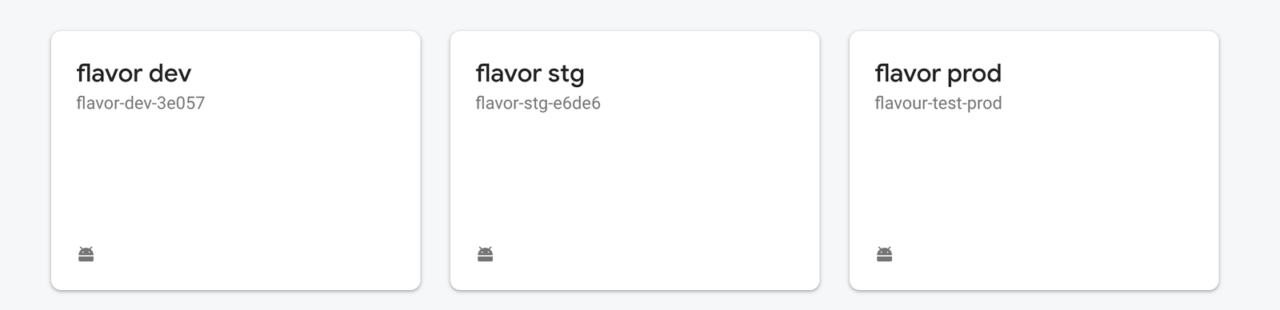 How to Deploy your Flutter Apps to Playstore using Codemagic (part 1) | by Godwin Alexander | Medium