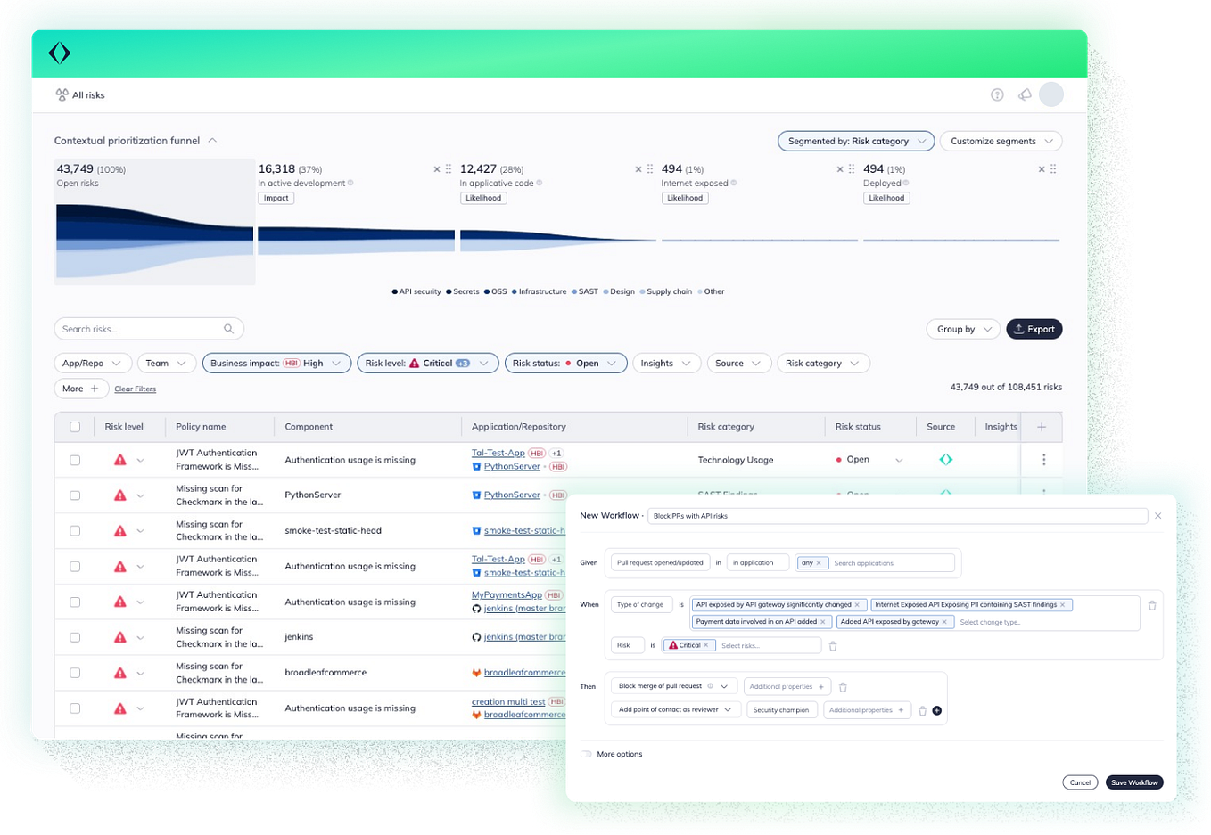 TOP 10 open source SAST tools for DevSecOps | by Dmitry Ch | Medium