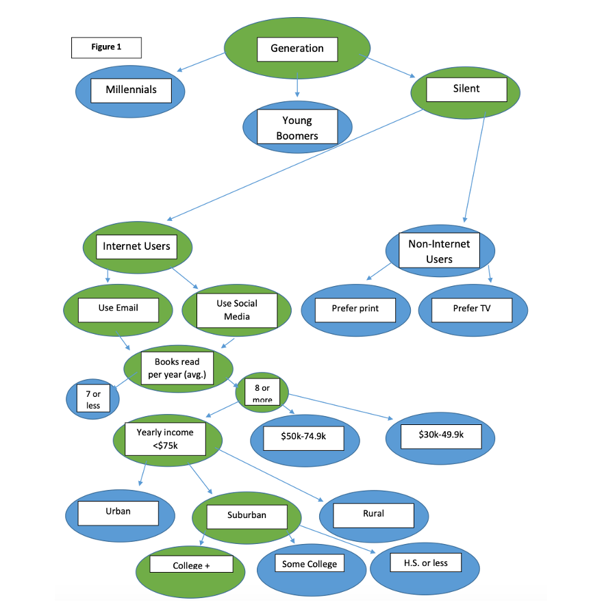 ClearML: Modern MLOps Made Simple | by Meenakshi Subramanian | Medium