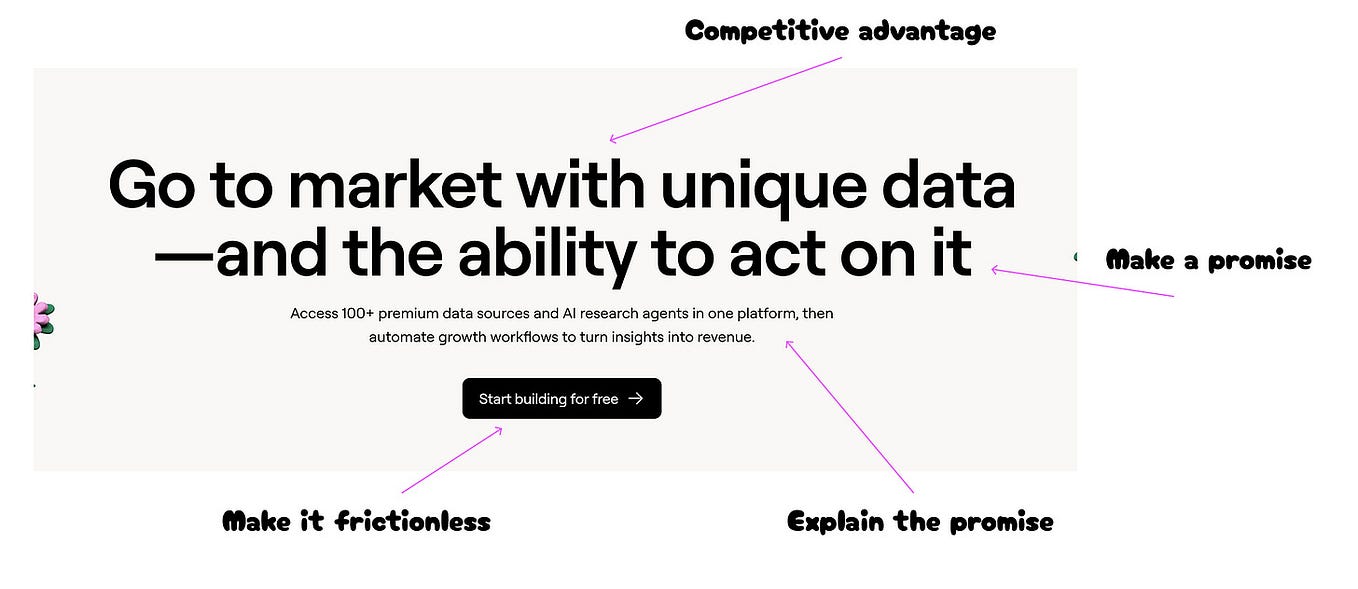 How I Wrote a Song Using Design Thinking Principles — A UX Designer’s ...