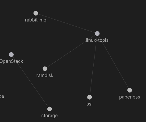 Remove software RAID device using mdadm | Medium