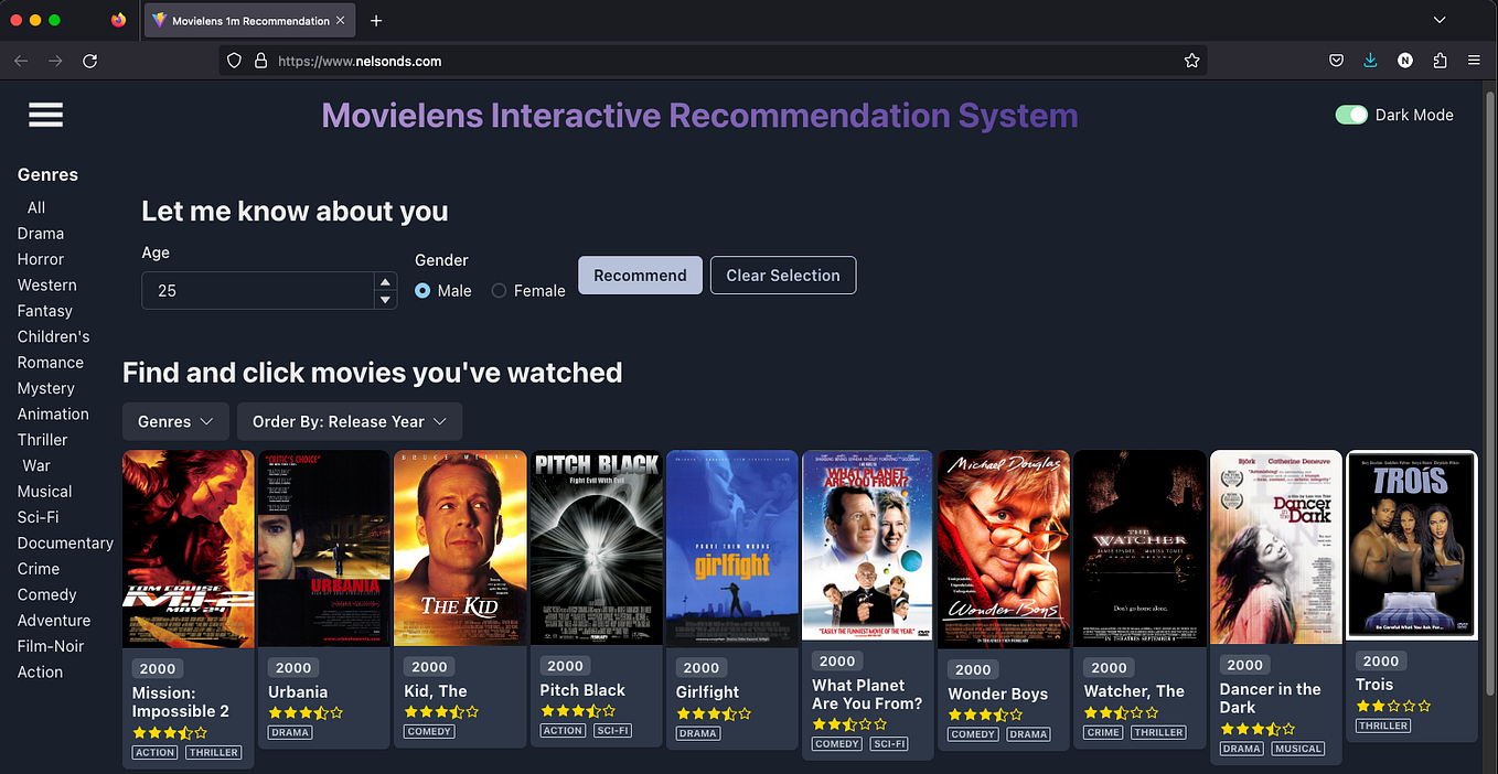 Full Stack Implementation to Build a RAG (Retrieval Augmented Generation) Application | by ...