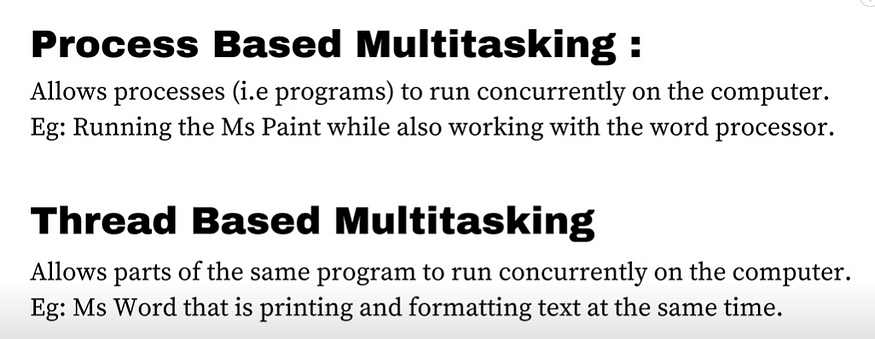 MultiThreading Interview Questions:- | by Gandharv Dalal | Oct, 2024 ...