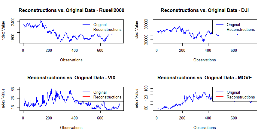 Understanding Entropy Unveiling The Power Of Information In Data