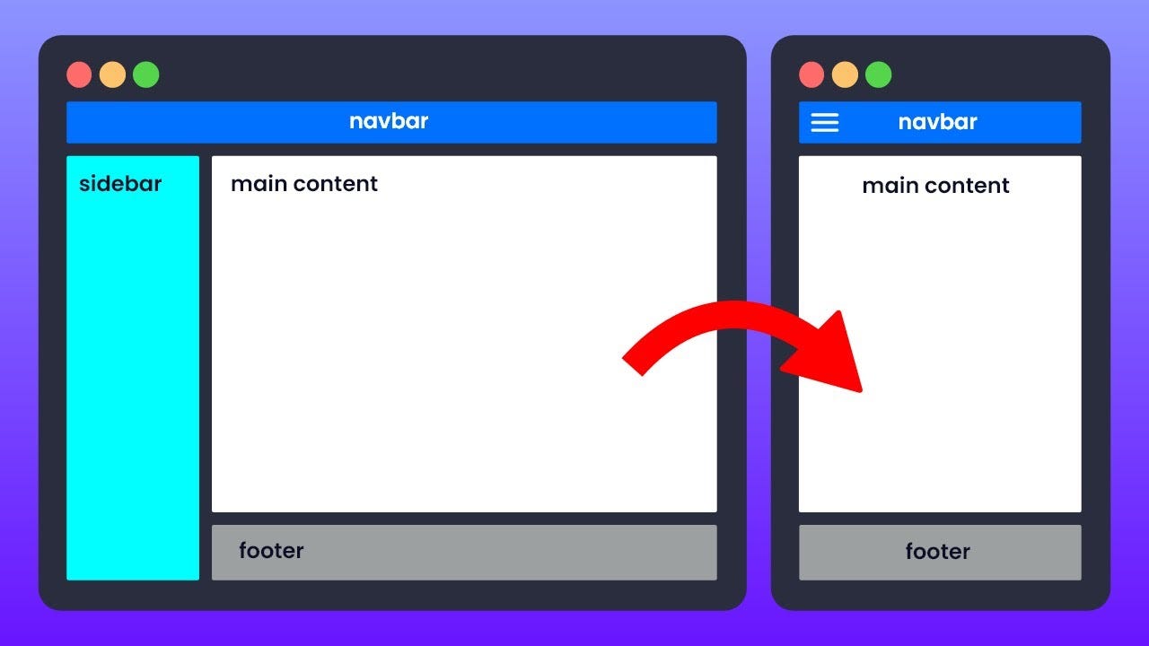 Bootstrap 4 Navbar Examples. Customize the Navbar color, height, or… | by Carol Skelly | WDstack ...