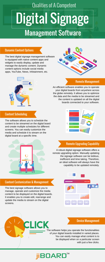 Best Digital Signage Software 2019 — jiBoard | by jiBoard | Medium