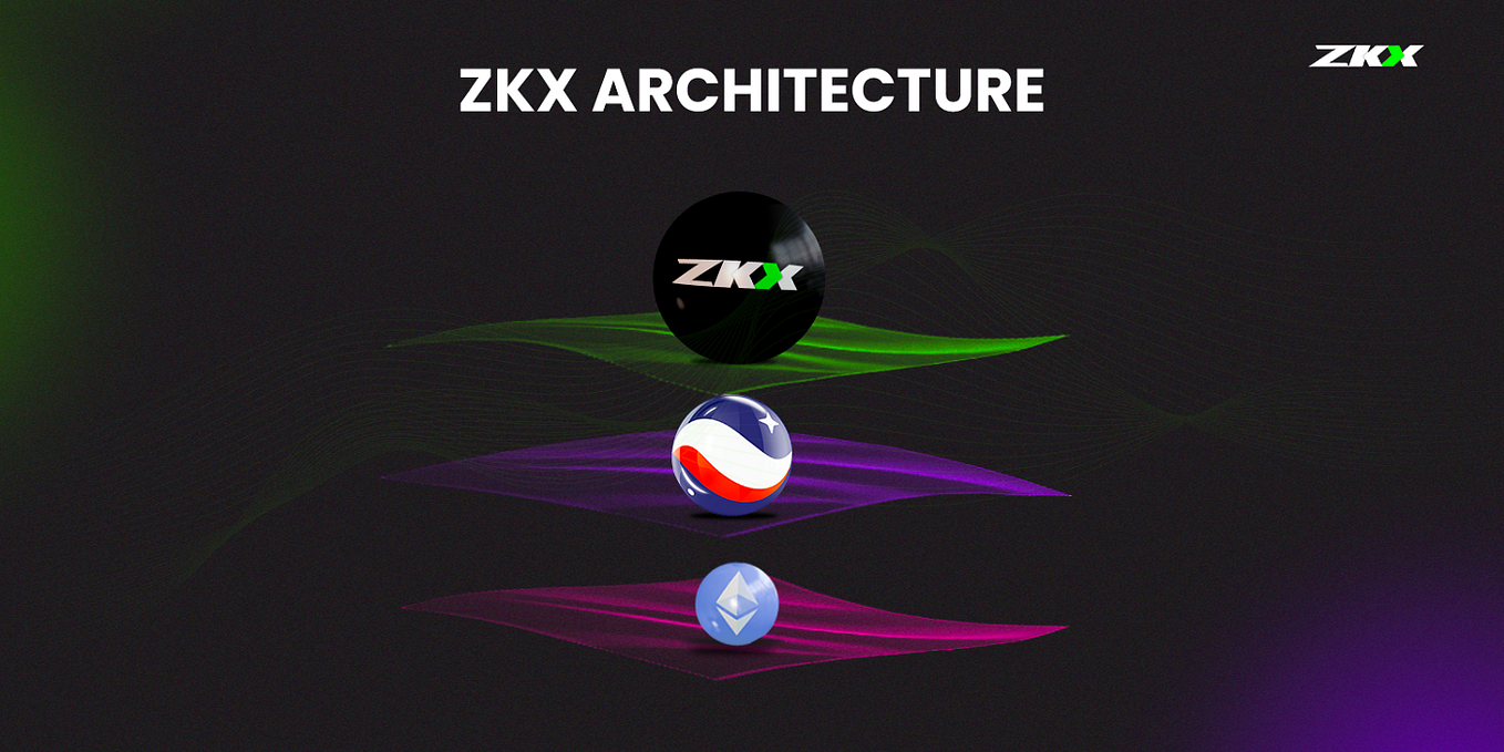Saiko-Komon : principaux contributeurs dans ZKX | by Andrey Kuschov ...