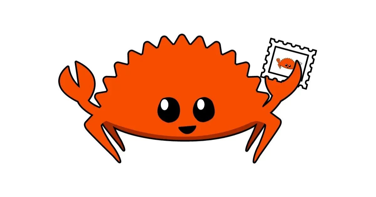 Getting Started With Sqlx And Sqlite In Rust By Loudsilence 0232